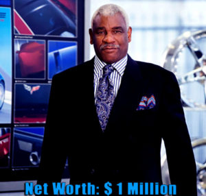 Richard Gant Wiki-Bio, Net Worth, Wife, Married, Children | Eceleb-Gossip